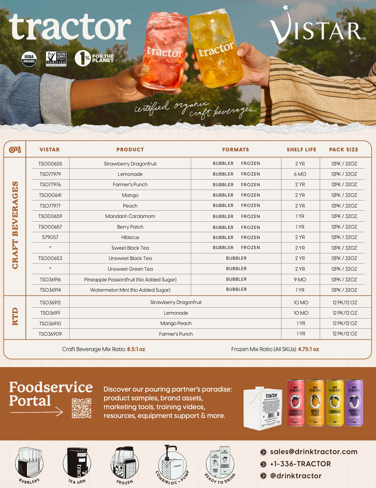 Vistar – Tractor Portal